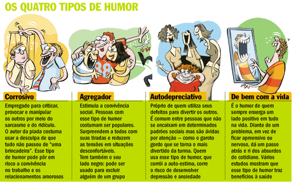 Tipos de humor - ClickGrátis